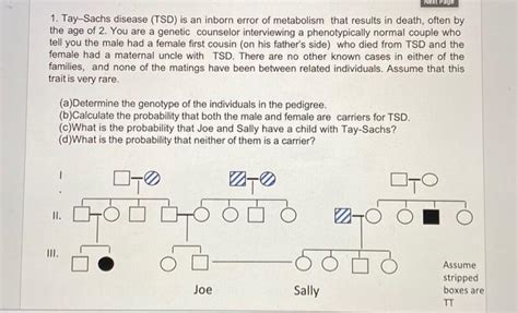 Solved 1 Tay Sachs Disease Tsd Is An Inborn Error Of