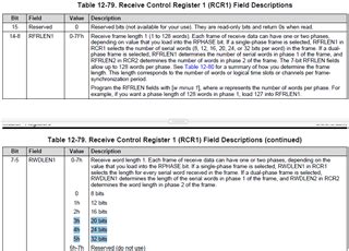 TMS F D McBSP的优势及其与SPI的区别 C 微控制器论坛 C 微控制器 E E 设计支持