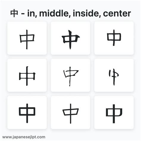 Kanji 中 In Middle Inside Center — Meanings Readings And Stroke Order