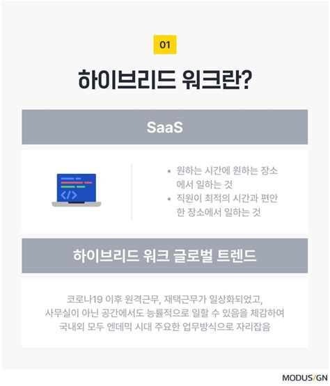 엔데믹 시대의 새로운 업무 방식 글로벌 하이브리드 워크 트렌드 모두싸인 공식 블로그 Modusign