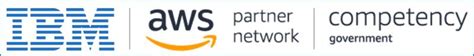 Dr Bishwajit Mohapatra On Linkedin Aws