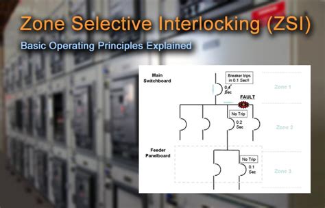 What Is The Function Of An Electrical Interlocking Circuit Wiring Diagram