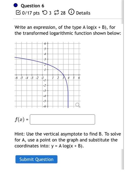 Solved Write An Expression Of The Type Alog X B For The Chegg Com