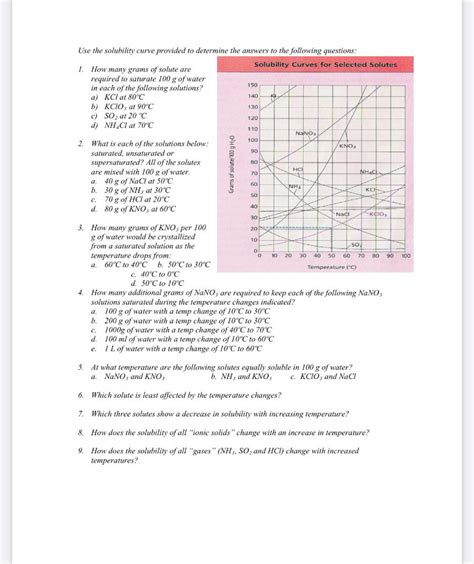 Solved Use The Solubility Curve Provided To Determine The Chegg