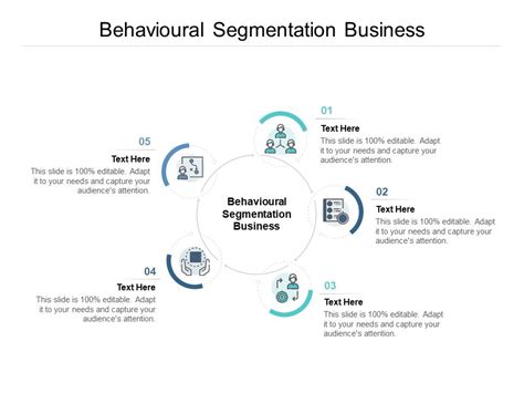 Behavioural Segmentation Business Ppt Powerpoint Presentation Gallery