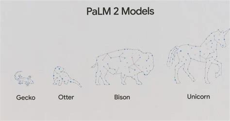 carlos daniel jimenez on linkedin getting started with generative ai