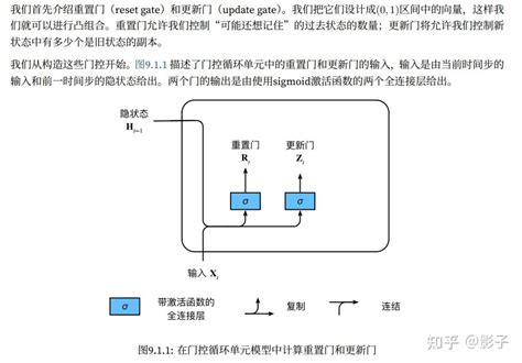 现代循环神经网络 门控循环单元 知乎