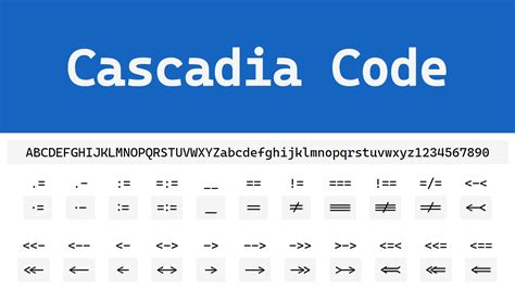 Visual Studio Code Arch Linux Hrmeva