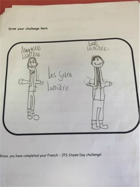 Blog Archives Jps French