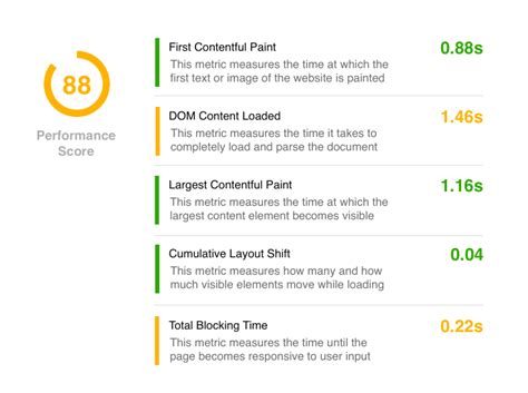 Columbo Quality Control For Analytics Tracking Marketing