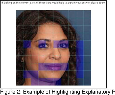 Testing Human Ability To Detect Deepfake Images Of Human Faces Paper And Code CatalyzeX