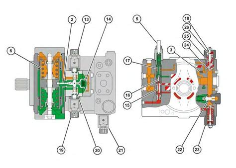 Cb13 Cb15 And Cb16 Asphalt Compactor Propel Systems Piston Pump