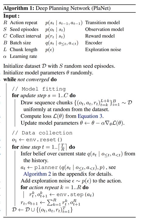 world models wiki