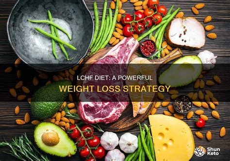 Lchf Diet A Powerful Weight Loss Strategy Shunketo