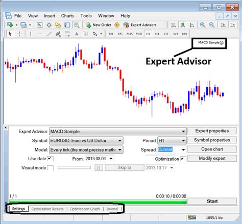 How To Use Mt4 Trading Platform Strategy Tester Guide Pdf