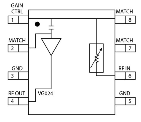 Integrated Variable Gain Amplifiers Microwave Journal