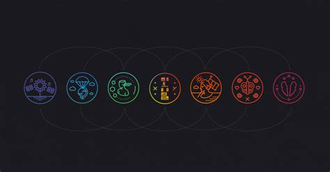 Albums Studio Coldplayfrance