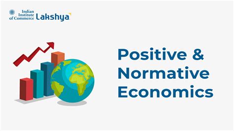 Twin Deficit Hypothesis Explained