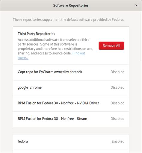How To Install Nvidia Drivers In Fedora Guide