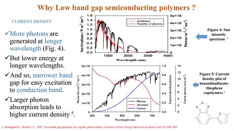 Synthesis Of Semiconducting Polymers For Possible Application In Autosaved Ppt