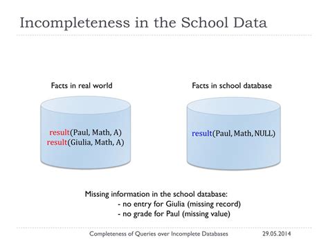 ppt completeness of queries over incomplete databases powerpoint