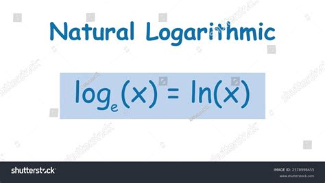 Natural Logarithmic Function Formula Mathematics Logarithm Stock Vector