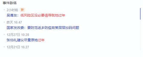 1分钟学会好看的自定义滚动条 怎么设置好看的滚动条 csdn博客