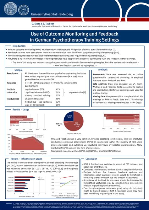 Pdf Use Of Outcome Monitoring And Feedback In German Psychotherapy Training Settings
