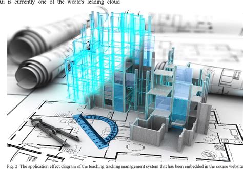 Figure 2 From Application Of Virtual Simulation Technology In The Teaching Of Practical Courses