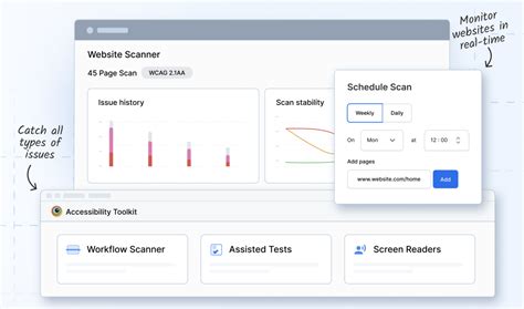 What Is Accessibility Testing Examples Types Metrics Browserstack