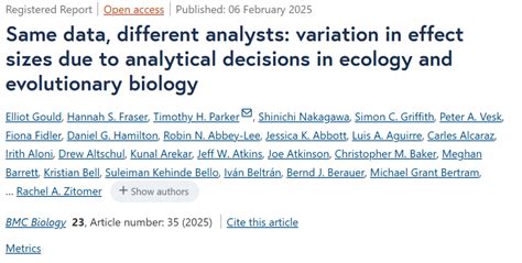 When The Same Data Tells A Different Story The 3d Lab