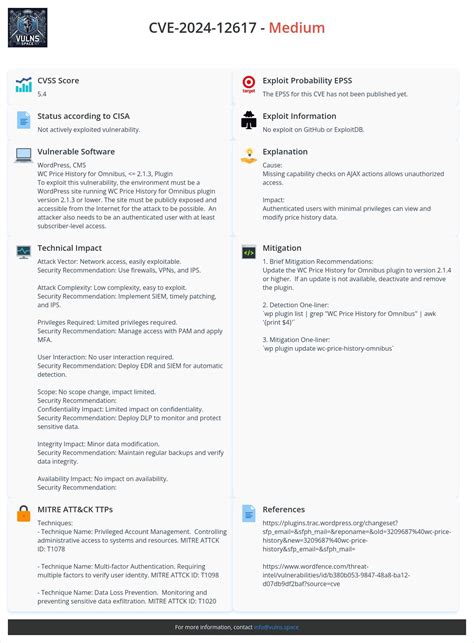 Vulnsspace On Linkedin Cve Cybersecurity Infosec Vulnerability Technews Ai Automation