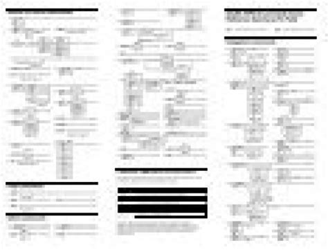 Ejes Command Syntax Reference Card Value 4it