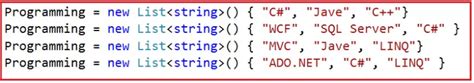 linq selectmany method in c with examples dot net tutorials