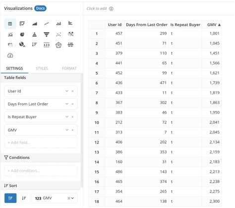 Data Table Holistics Docs 4 0