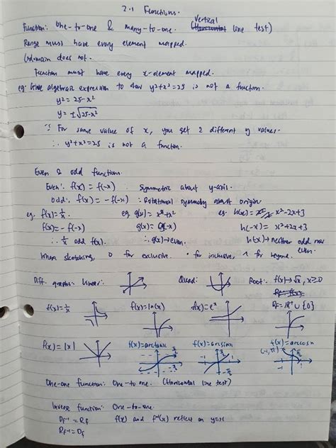 Ib Hl Mathematics Analysis And Approaches Notes Hobbies And Toys Books And Magazines Textbooks On