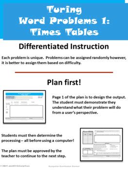Coding Distance Learning Turing Unit 6 Word Problem 1 Editable Unit