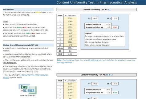 Content Uniformity Test Excel In Science