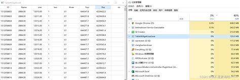 qtableview及自定义model的使用，对比qtablewidget性能及内存优化 转 萧海~ 博客园
