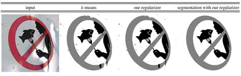 From Left To Right Input Image K Means Clustering Result Result From