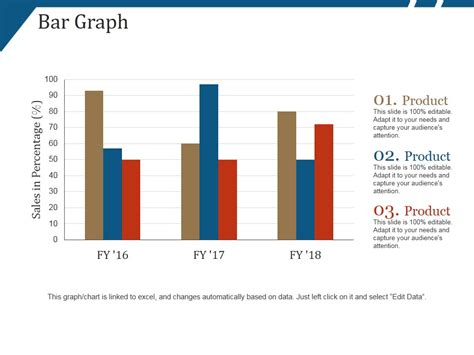 Bar Graph Ppt Powerpoint Presentation Gallery Inspiration Powerpoint Templates