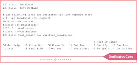 How To Install Nginx On Ubuntu