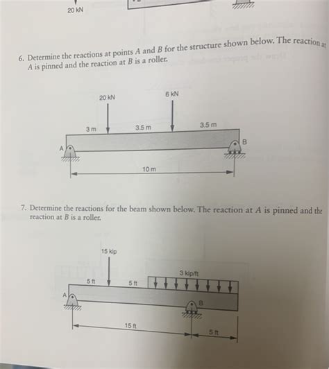 Solved Determine The Reactions At Points A And B For The Chegg