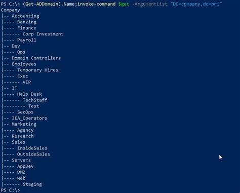 Climbing Trees In Powershell • The Lonely Administrator