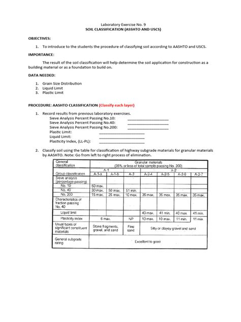 Laboratory 9 Soil Classification Accdg To Aashto And Uscs Pdf Particle Size Distribution