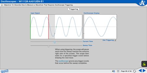 Portable Power And Control Electronics Learning System