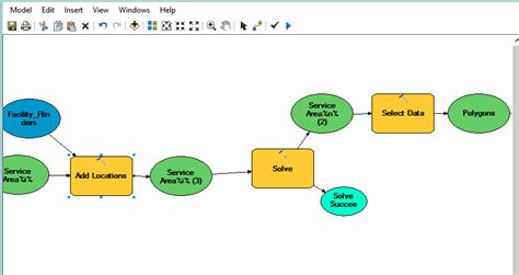 Arcgis Desktop Invalid Value For Sub Layer Geographic Information Systems Stack Exchange