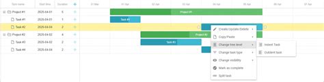 Integrating A Context Menu Into A Javascript Gantt Chart With Dhtmlx