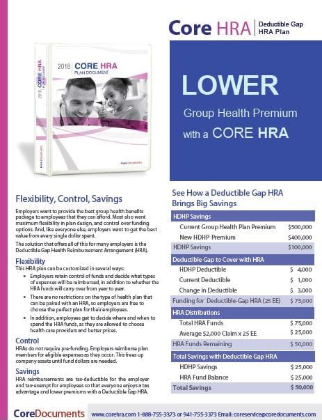 Health Insurance For S Corporation 2 Shareholders Core Documents