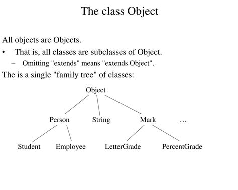 Ppt Another Inheritance Example Powerpoint Presentation Free Download Id5942162